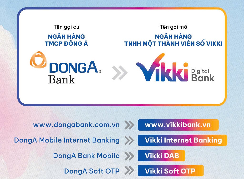 Thông báo: Thay đổi tên miền website và ứng dụng của DongA Bank sang Vikki Digital Bank - Ngân ...