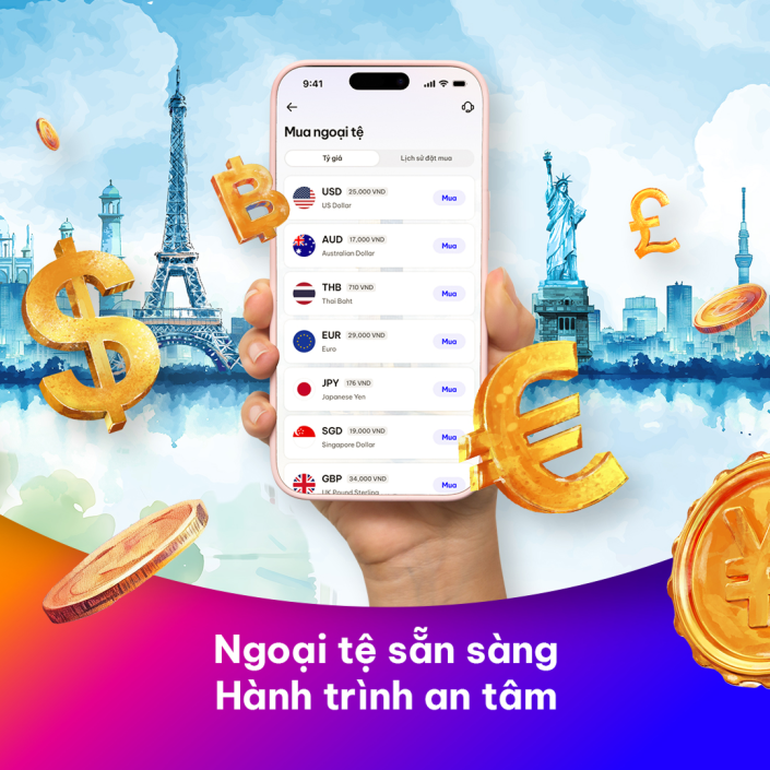 Bảng tỷ giá ngoại tệ chuyển đổi - Ngân hàng Số Vikki